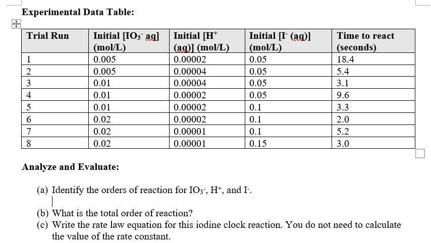 Solved Experimental Data Table Trial Run Wml 1 2 3 4 5 6 7 