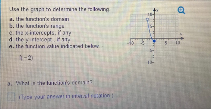 Solved Use the graph to determine the following a. the | Chegg.com Solved Use the graph to determine the following a. the | Chegg.com