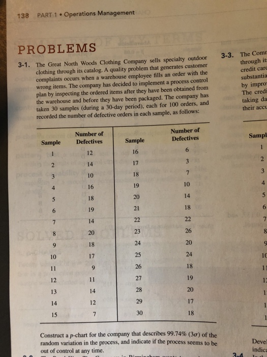 Solved 138 PART 1 . Operations Management PROBLEMS 3-1. The | Chegg.com