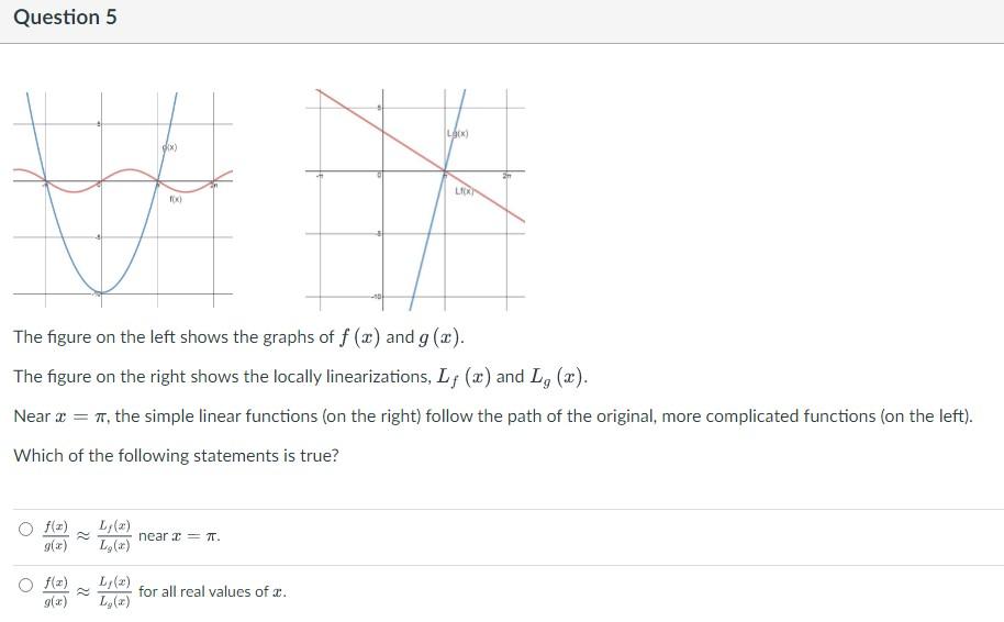 Solved Question 4 Find the local linearization of g(x) = x2 | Chegg.com