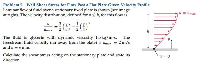 Solved Laminar flow of fluid over a stationary fixed plate | Chegg.com