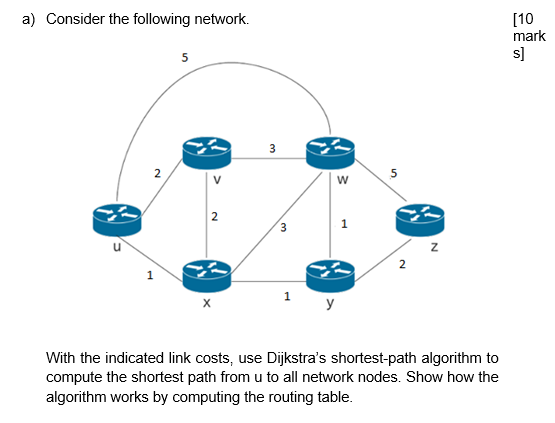 Solved a) Consider the following network. [10 mark s] 5 3 2 | Chegg.com