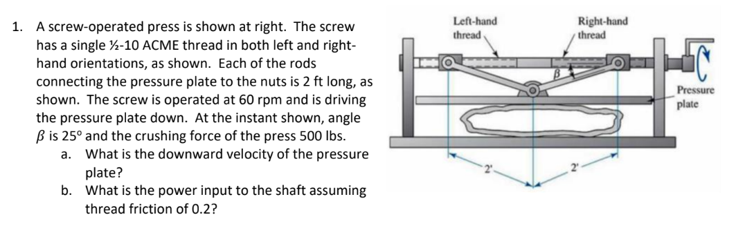 Solved 1. A screw-operated press is shown at right. The | Chegg.com