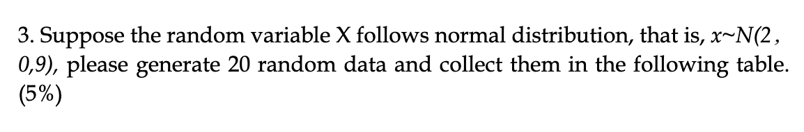 Solved Please using Minitab to solve Suppose the random | Chegg.com
