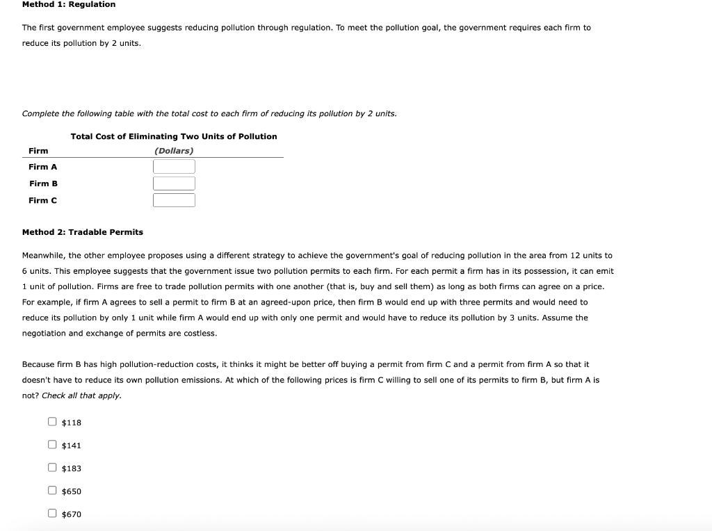 Solved 5. Correcting for negative externalities - Regulation | Chegg.com