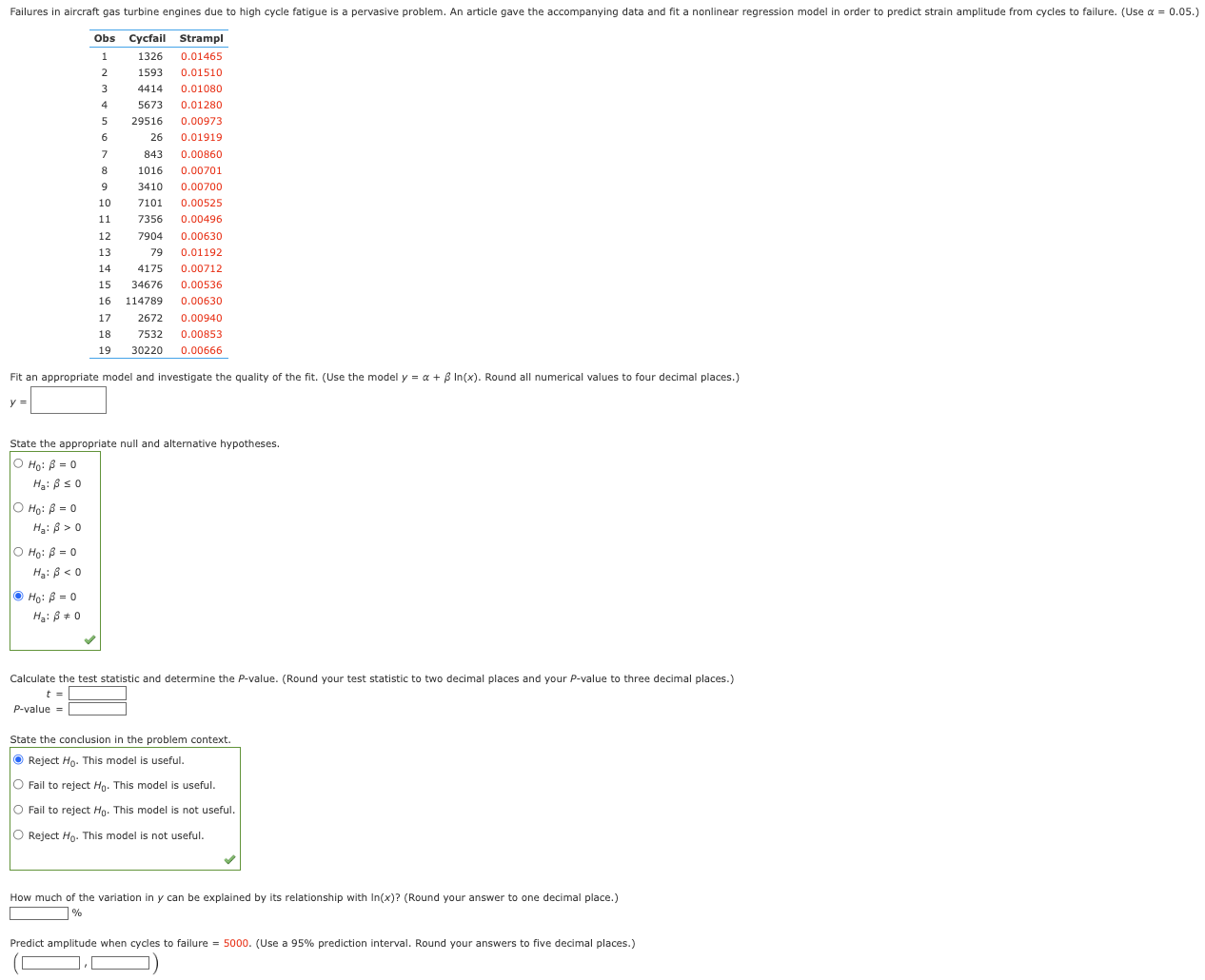 Solved Fit an appropriate model and investigate the quality | Chegg.com