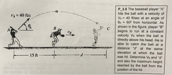 Solved P 3.5 The baseball player "A" hits the ball with a | Chegg.com