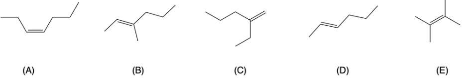 Solved Rank by the stability of the alkene isomers. The | Chegg.com