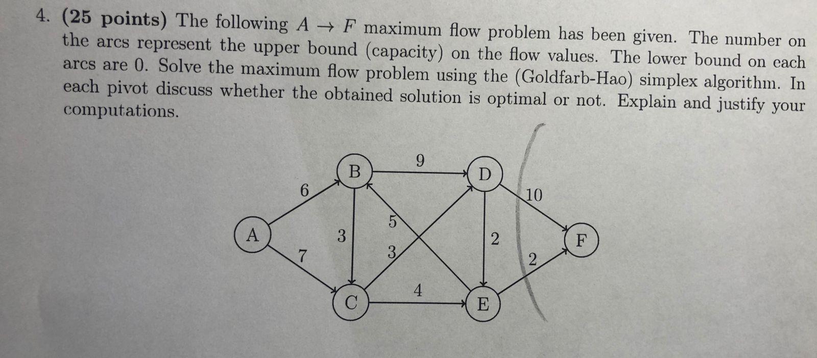 Solved 4. (25 points) The following A → F maximum flow | Chegg.com