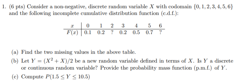 Solved 1. (6 pts) Consider a non-negative, discrete random | Chegg.com
