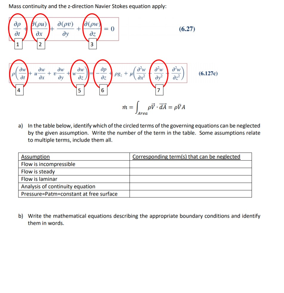 Solved Mass continuity and the z-direction Navier Stokes | Chegg.com