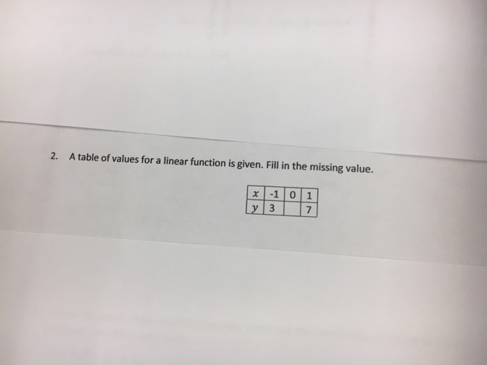 Solved 2 A Table Of Values For A Linear Function Is Given 