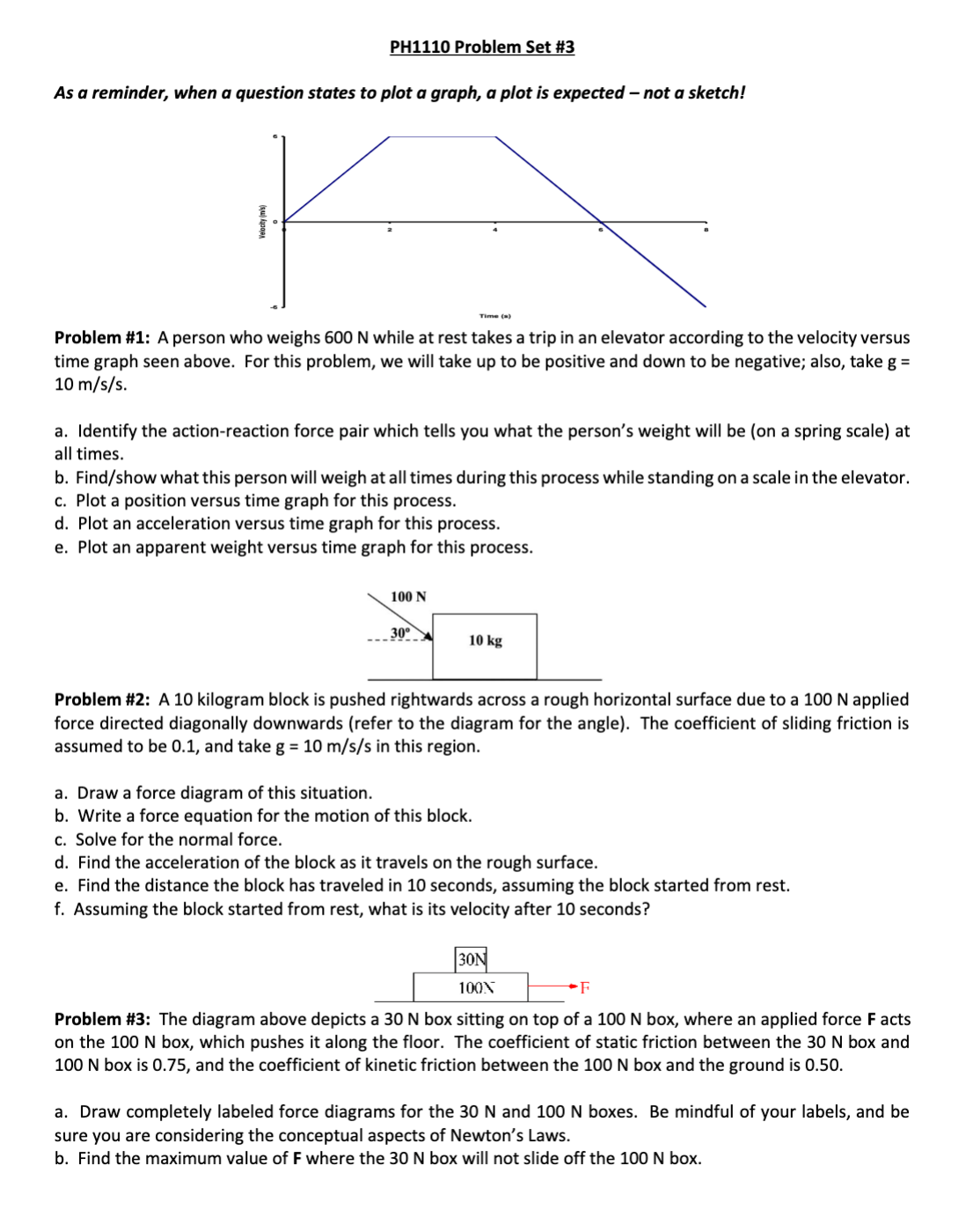 Solved As a reminder, when a question states to plot a | Chegg.com