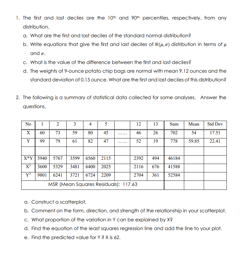 Solved 1. The first and last deciles are the 10th and 90th | Chegg.com