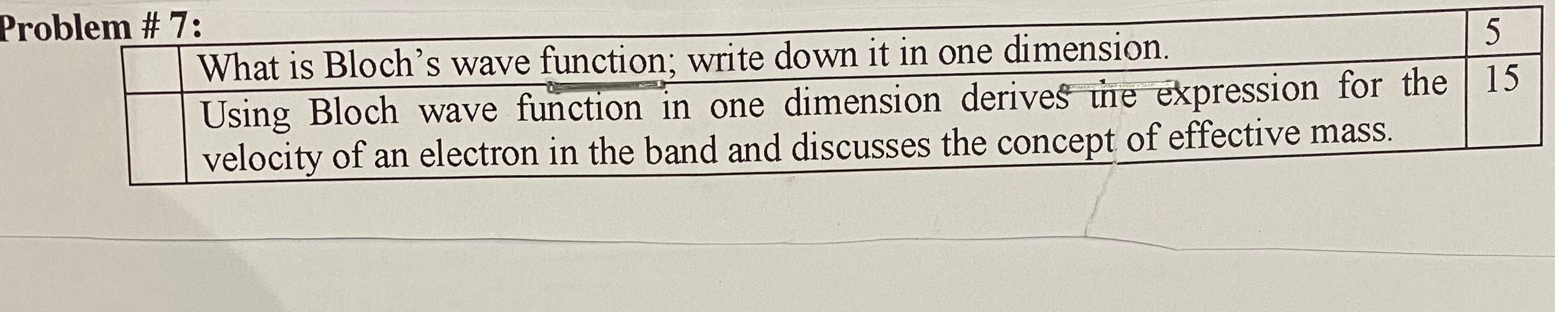 Solved Problem # 7: What is Bloch's wave function; write | Chegg.com