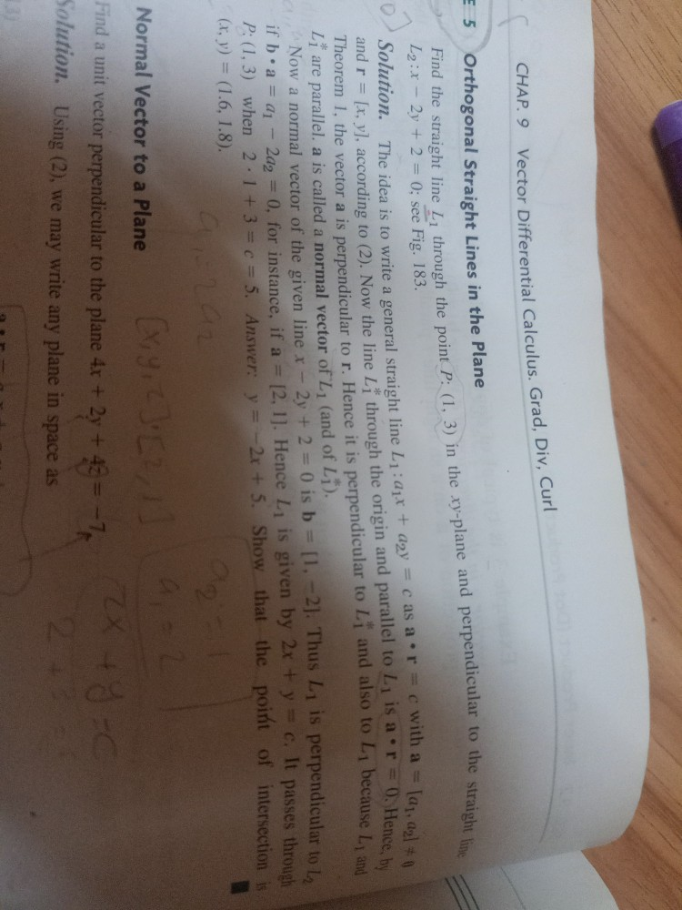 Solved AP.9 Vector Differential Calculus. Grad, Div, Curl E | Chegg.com