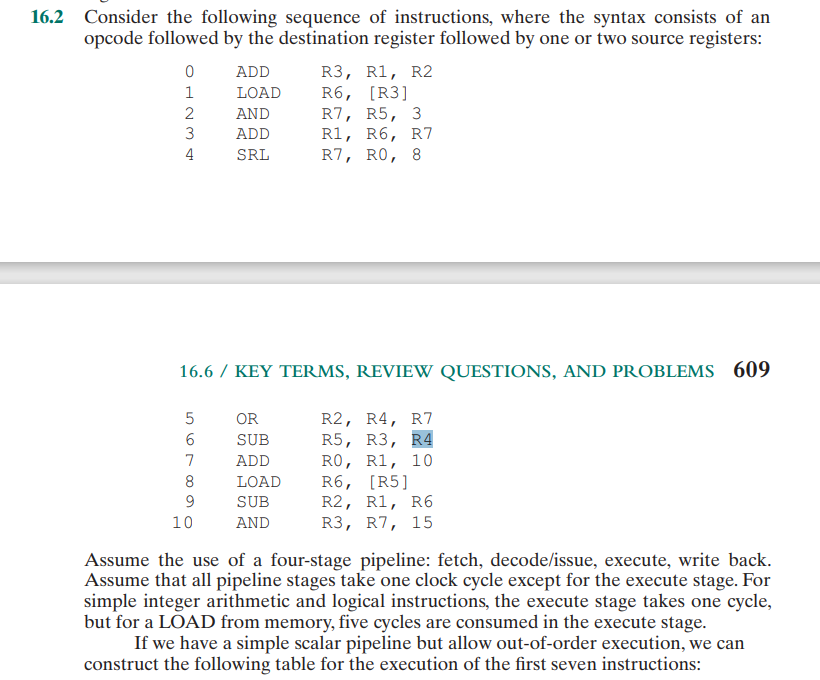 Solved 62 Consider The Following Sequence Of Instructio 7145