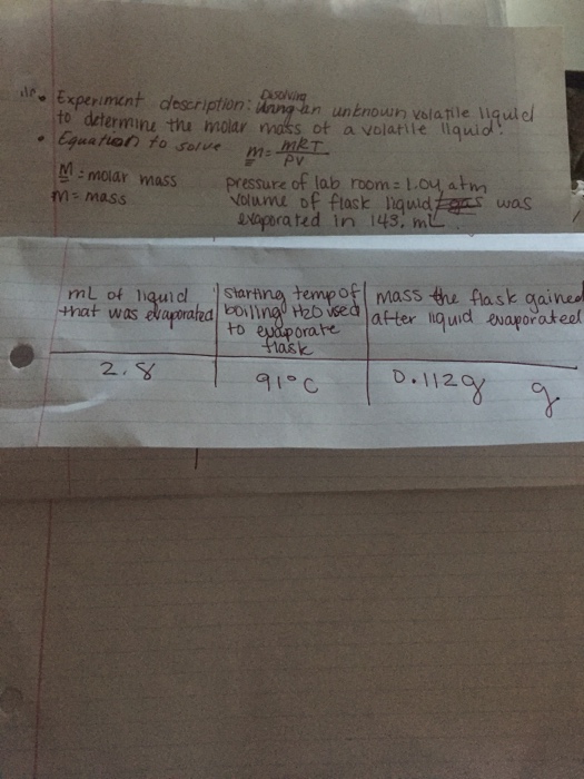 Solved Experiment description: Disolving an unknown volatile | Chegg.com