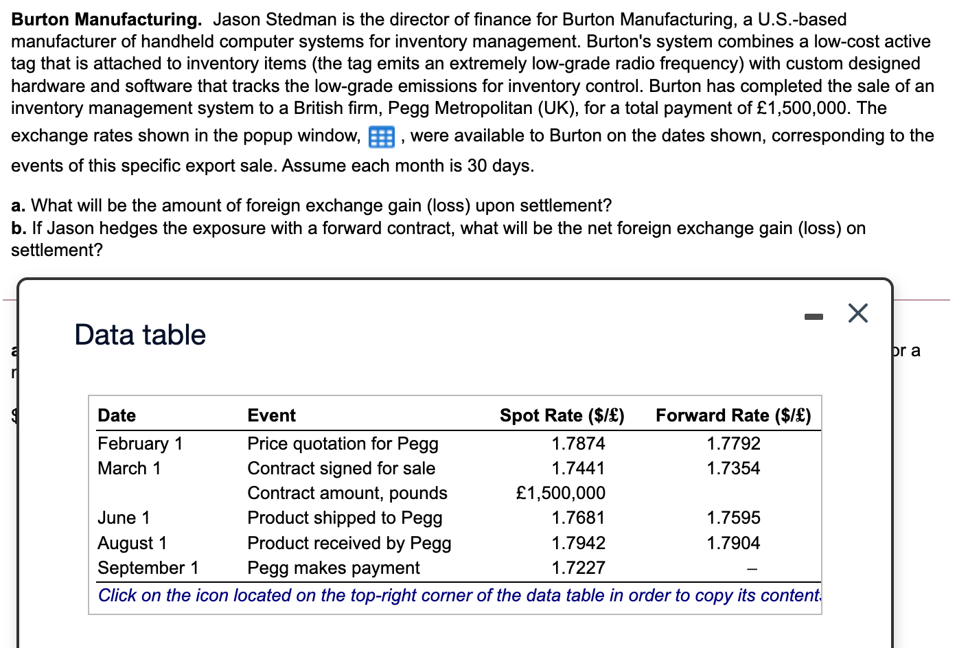 Solved Burton Manufacturing. Jason Stedman is the director | Chegg.com
