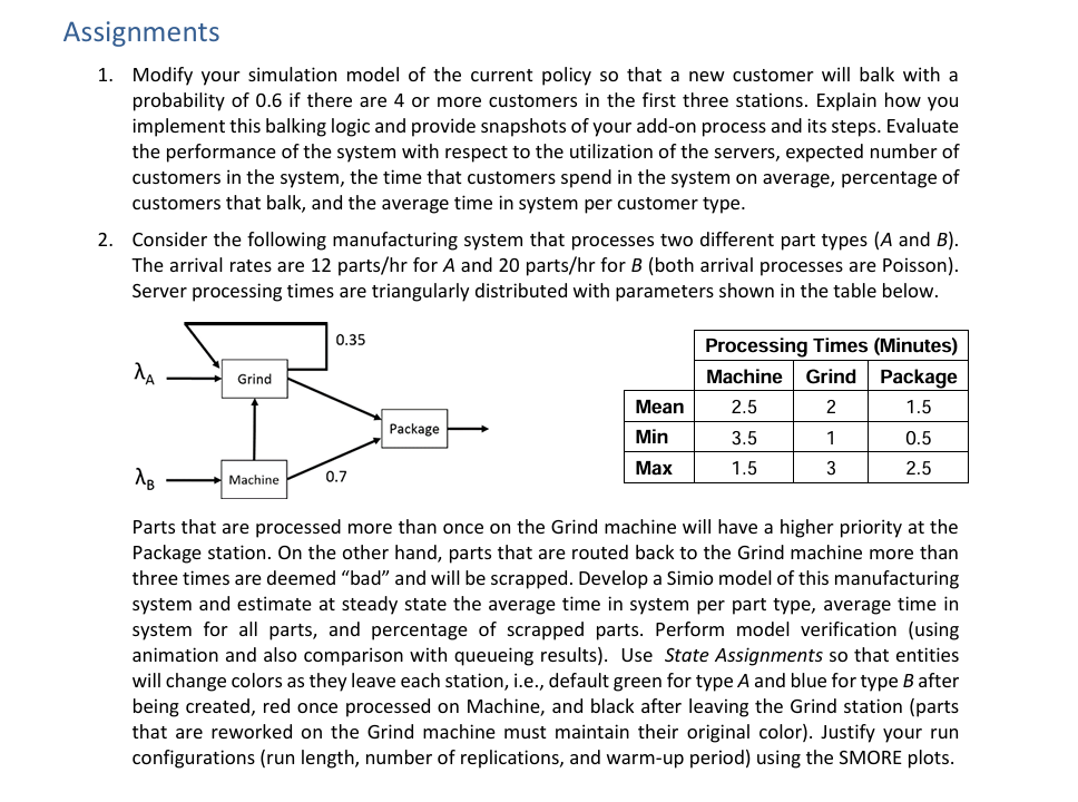 Solved Assignments1. ﻿Modify your simulation model of the | Chegg.com