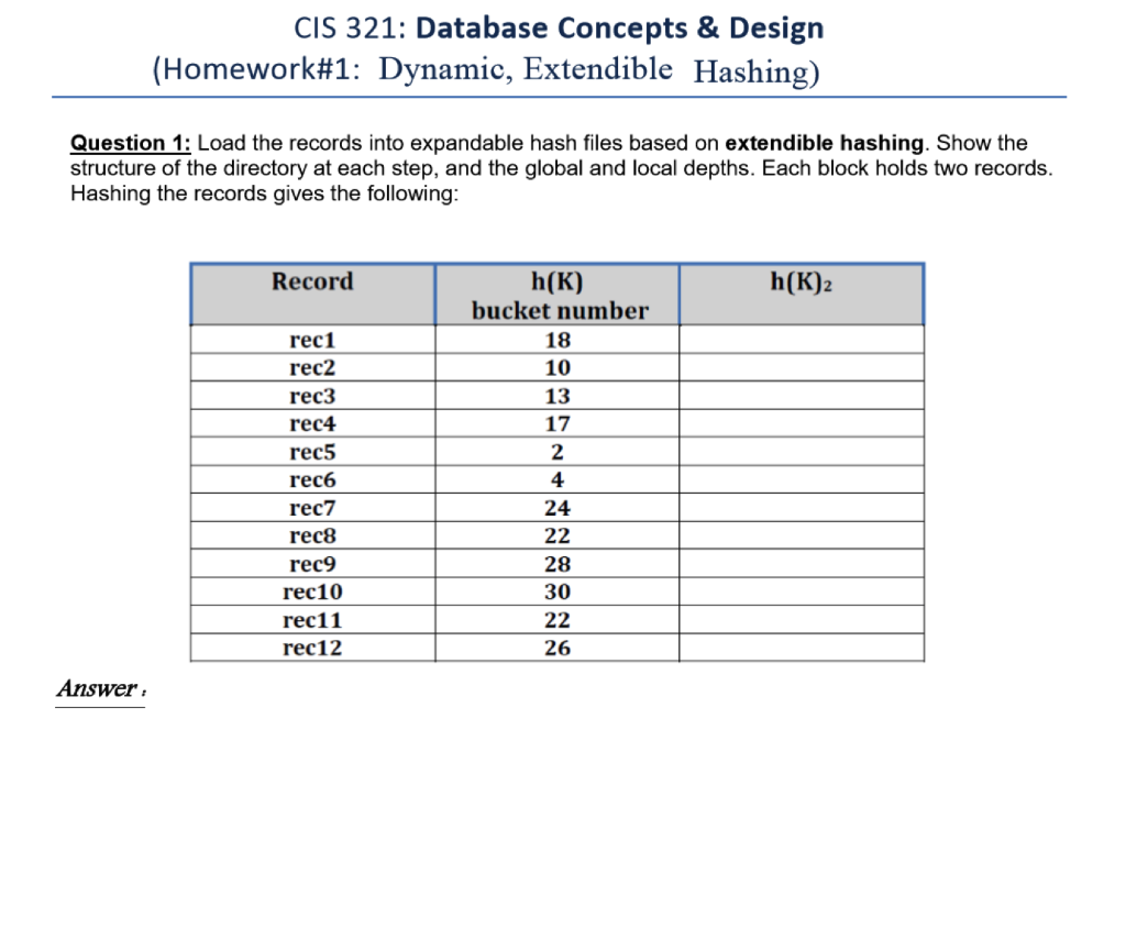 Solved CIS 321: Database Concepts & Design (Homework#1: | Chegg.com