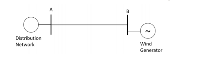 Solved Question 2 Assume the isolated 11kV network shown in | Chegg.com