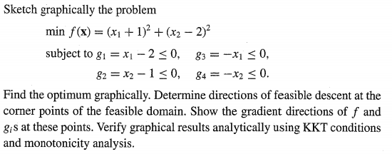 Solved Sketch graphically the problem min f(x) = (x1 + 1)2 + | Chegg.com