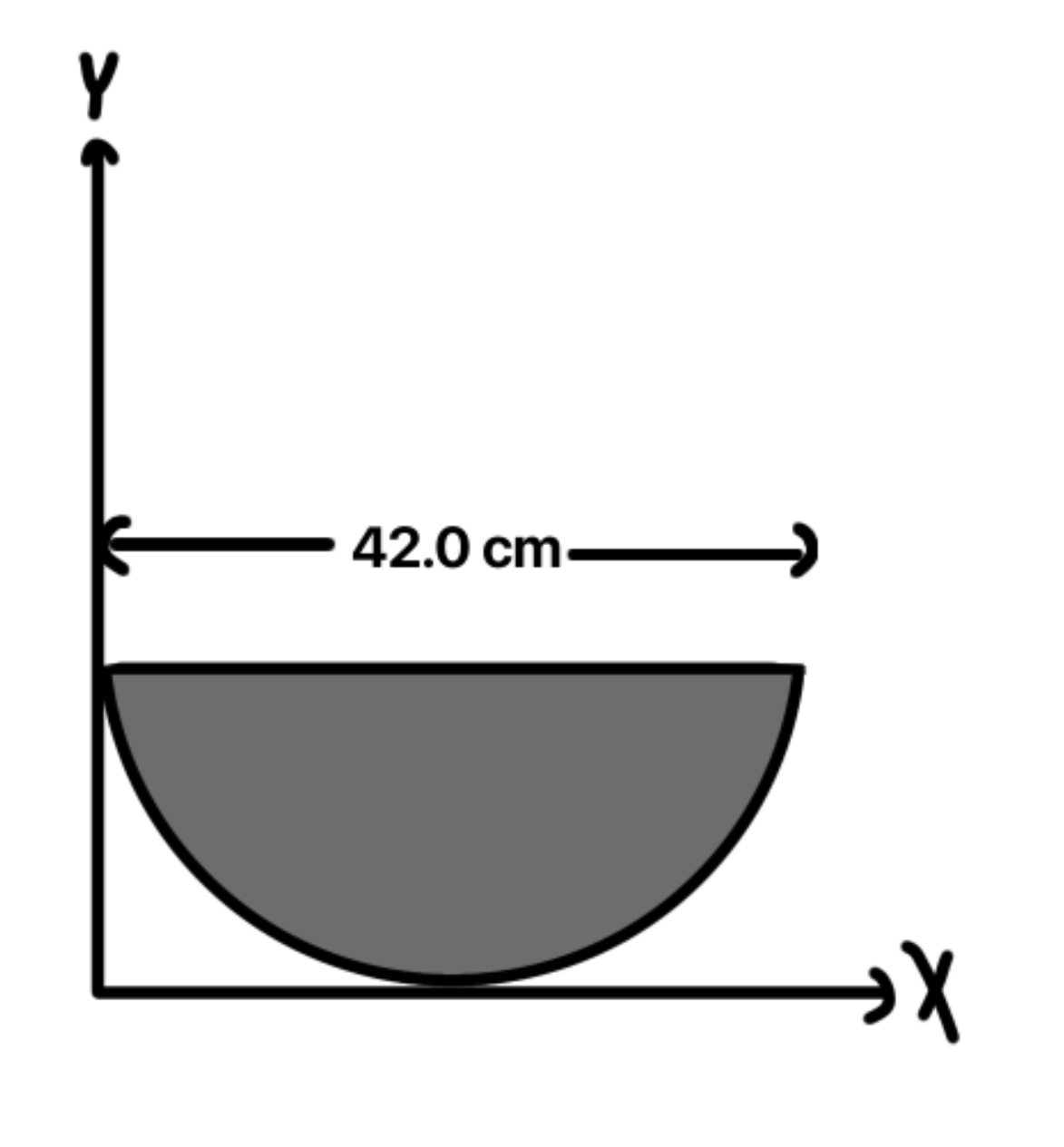 Solved Find the following information. Be ﻿sure to ﻿show all | Chegg.com