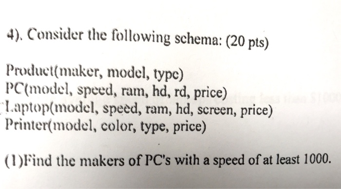 Solved Consider the following schema: Product(maker, model, | Chegg.com Solved Consider the following schema: Product(maker, model, | Chegg.com