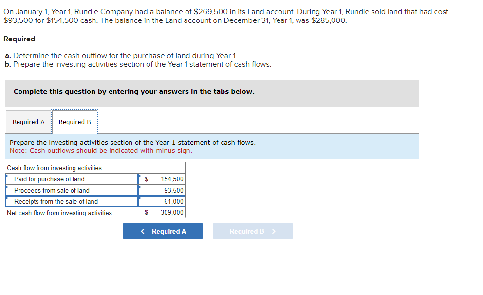 Solved On January 1, Year 1, Rundle Company had a balance of | Chegg.com