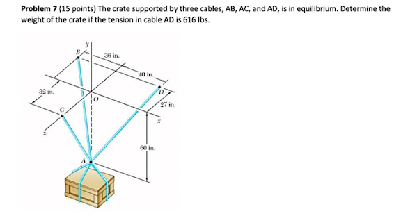 Solved Problem 7 (15 points) The crate supported by three | Chegg.com