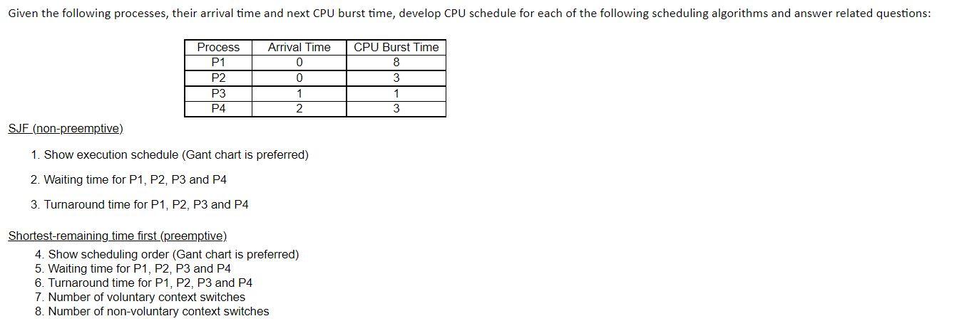 Solved Given the following processes, their arrival time and | Chegg.com