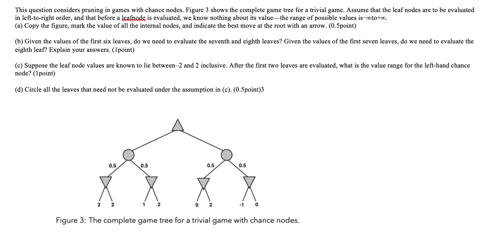 Solved This question considers pruning in games with chance | Chegg.com
