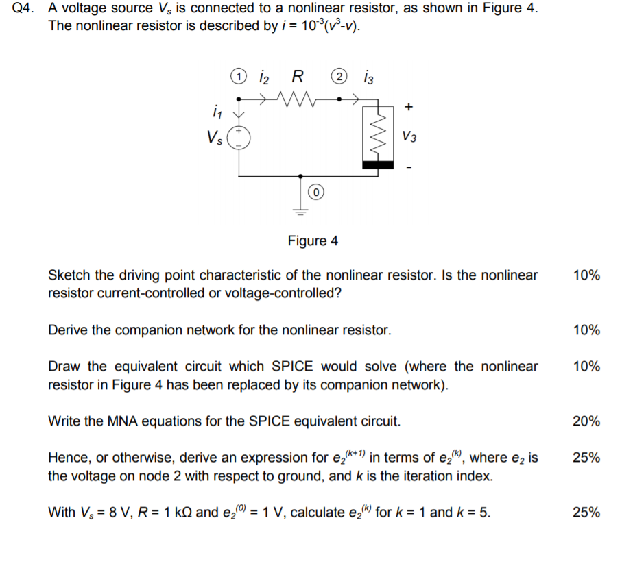 Solved Q4. A voltage source Vs is connected to a nonlinear | Chegg.com
