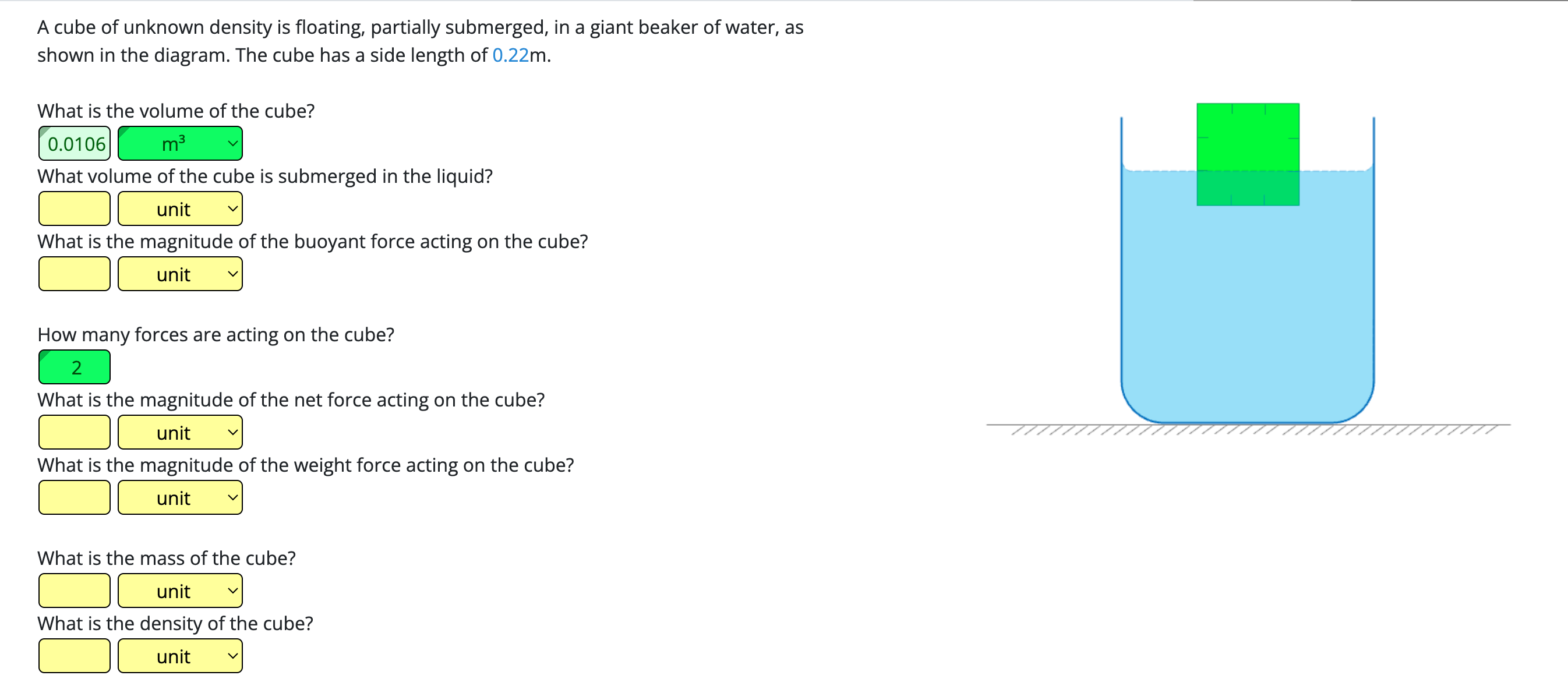 Solved A cube of unknown density is floating, partially | Chegg.com