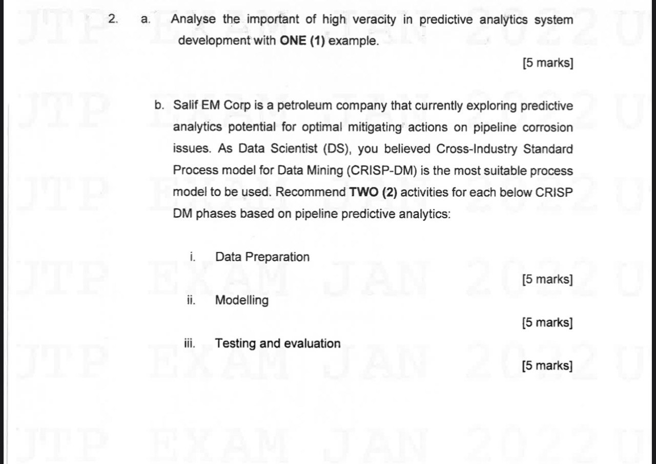 Solved a. Analyse the important of high veracity in | Chegg.com