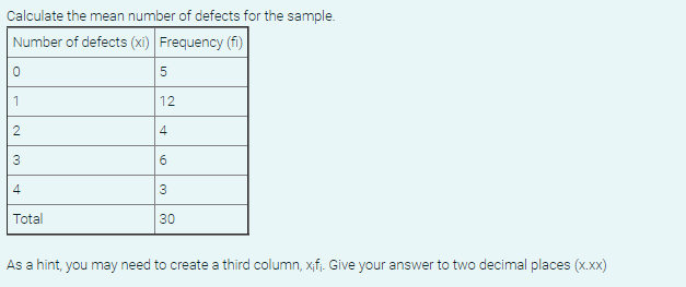 Solved Calculate the mean number of defects for the sample. | Chegg.com