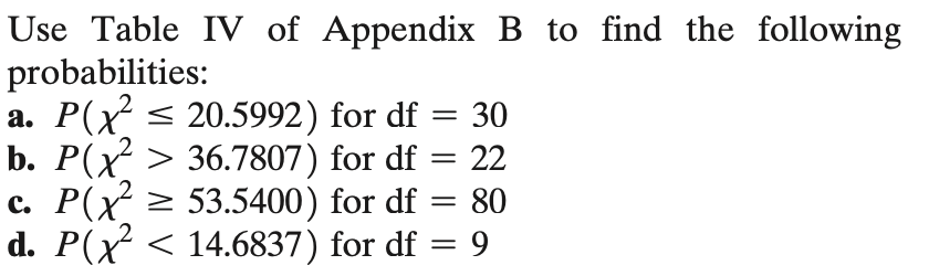 Solved Use Table IV of Appendix B to find the following | Chegg.com