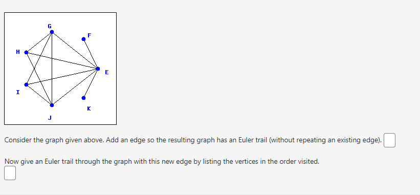 Solved Consider the graph given above. Add an edge so the | Chegg.com