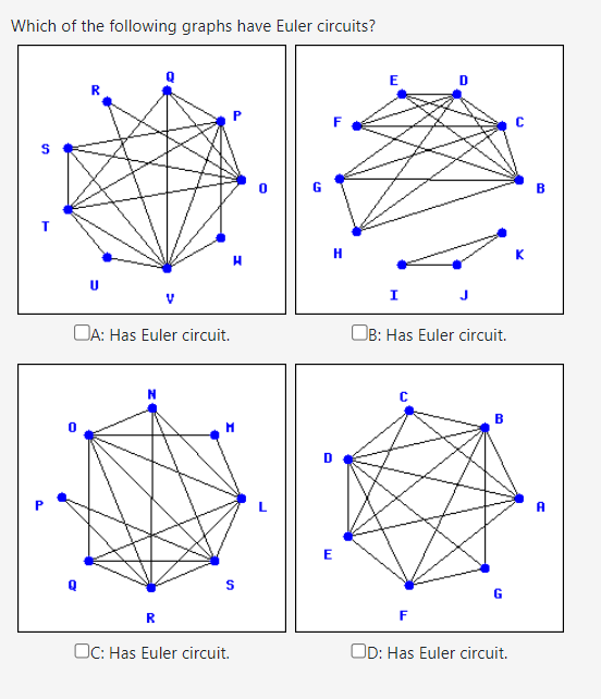 Solved Which of the following graphs have Euler circuits?A: | Chegg.com