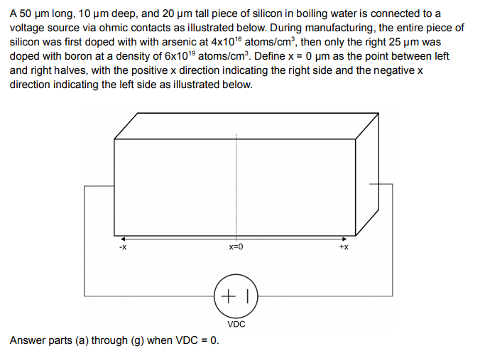 Solved (h)When VDC = +0.3 V is applied, a thermal charge | Chegg.com