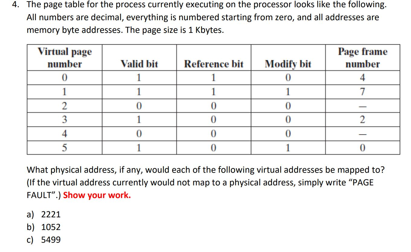 Solved 4. The page table for the process currently executing | Chegg.com