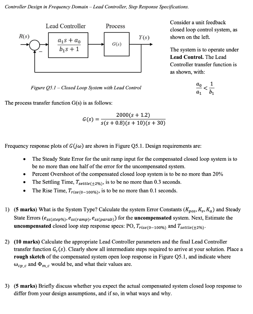 Controller Design in Frequency Domain - Lead | Chegg.com
