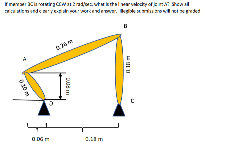 Solved If member BC is rotating CCW at 2rad/sec, what is the | Chegg.com