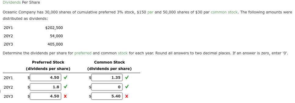 Solved Dividends Per Share Oceanic Company has 30,000 shares | Chegg.com