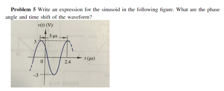 Solved Problem 5 Write an expression for the sinusoid in the | Chegg.com