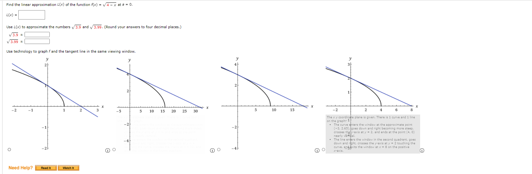 Solved Find The Linear Approximation L X Of The Function