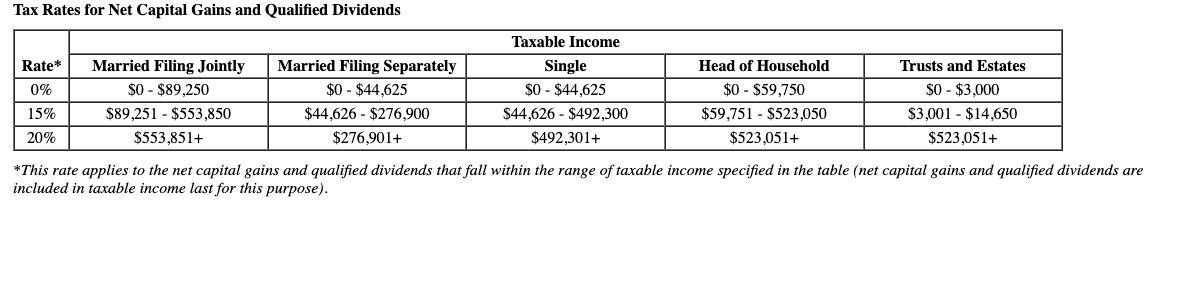 Solved Henrich is a single taxpayer. In 2023, ﻿his taxable | Chegg.com
