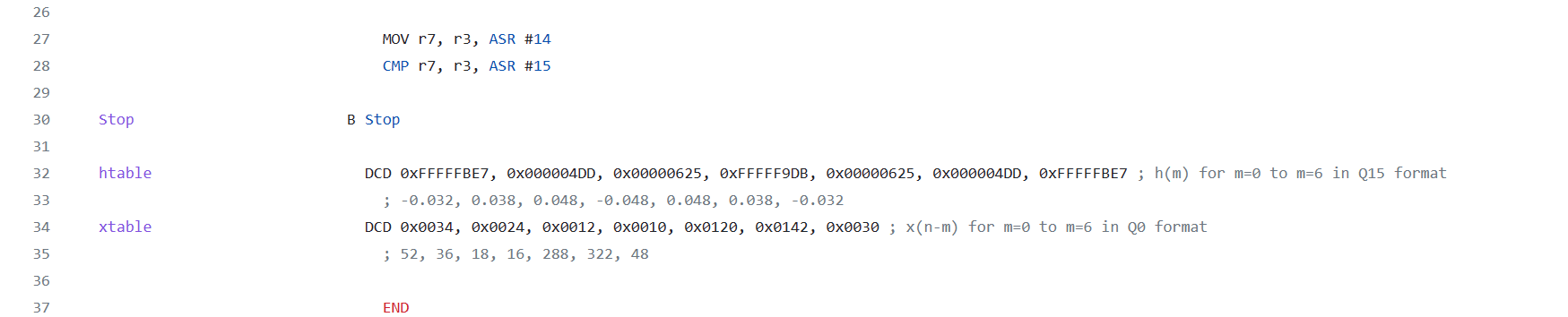 Solved AREA Exercise1, CODE, READONLY ENTRY LDR r0, =htable; | Chegg.com
