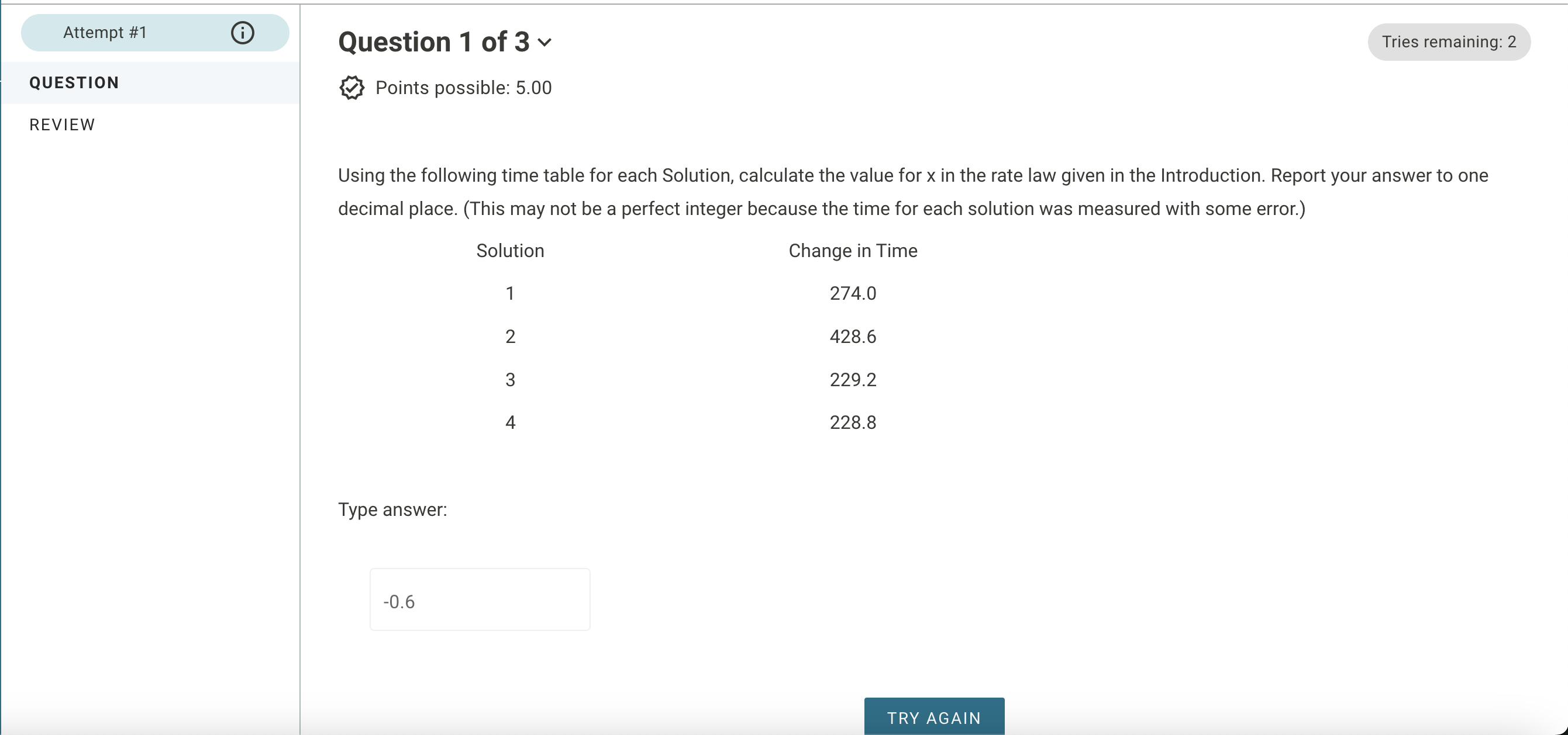 stoichiometry of Reaction | Chegg.com